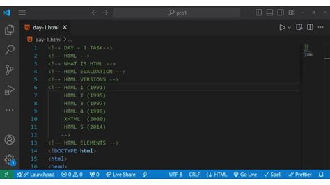 Murthujavali Pinjari On Linkedin Html Learningopportunity