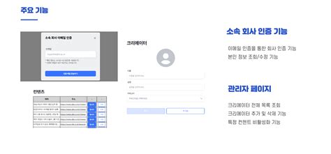 Github Prgrms Web Devcourse Team Jjinsa Hyperlink Be Be Repo