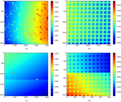 Example Of Afm Images Artifacts Represented Using A Jet Colormap A
