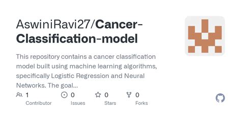 GitHub AswiniRavi Cancer Classification Model This Repository Contains A Cancer