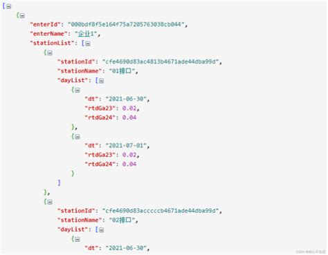 For循环以及数据库查询优化方案for循环查询数据库 优化 Csdn博客