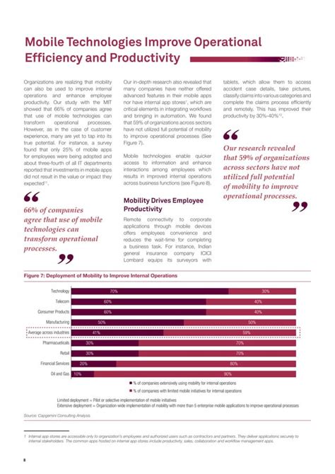Harnessing Mobility Pdf