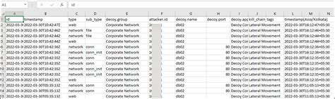 Exporting Event Logs Zscaler