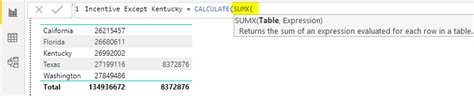 Power BI Filter How To Use Filter DAX Function In Power BI