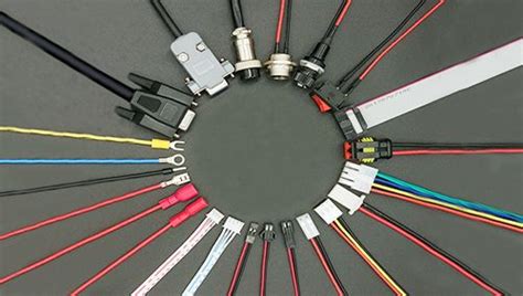 Cable Customization