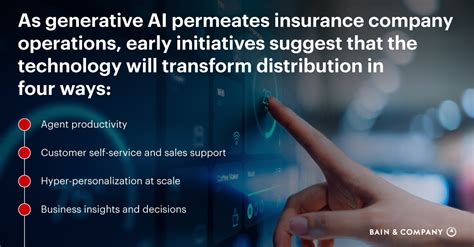 Its For Real Generative Ai Takes Hold In Insurance Distribution