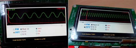 stm32 dsp с использованием библиотеки cmsis dsp programming
