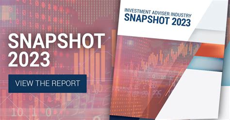 Investment Adviser Association On Linkedin Investmentadviser