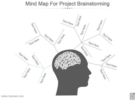 Mind Map For Project Brainstorming Powerpoint Slides Powerpoint Presentation Designs Slide