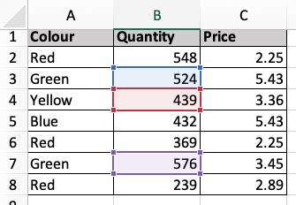 Excel SUMPRODUCT Function Mouse Training London Ltd