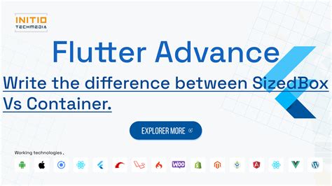 write the difference between sizedbox vs container buy android