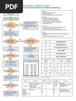 Nrp 9th Edition Updates For 2025 Pdf Preterm Birth Neonatal