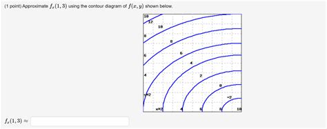 Solved 1 Point Approximate Fx13 Using The Contour