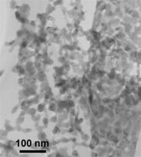 Gadolinium Oxide Products Powder And Coating Materials And Microcrystal