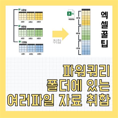 엑셀 파워쿼리로 여러 파일 여러 시트 자료 한 테이블에 취합 네이버 블로그
