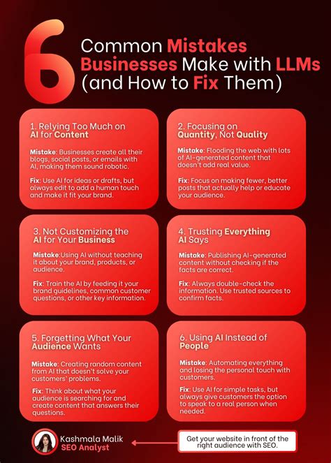 Kashmala Malik On Linkedin 6 Common Seo Mistakes Businesses Make With Ai Tools And How To Fix