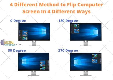 How To Flip Computer Screen In Windows 10 4 Different Ways How To Flip Computer Screen In Windows 10 4 Different Ways