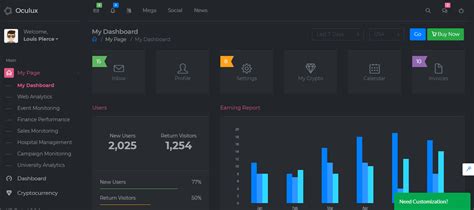Best Premium Dashboard Ui Kits And Templates Of 2020