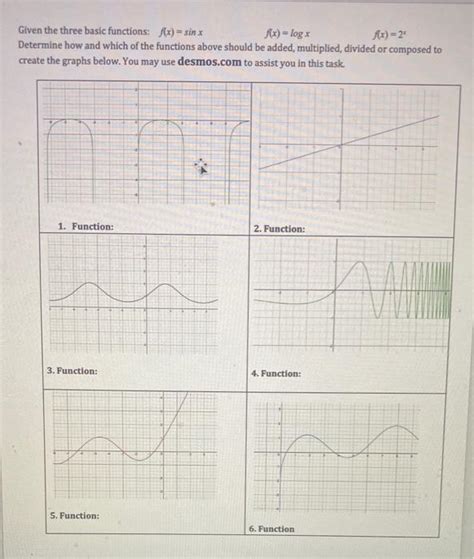 Solved Given The Three Basic Functions Xsinx Fx Log X