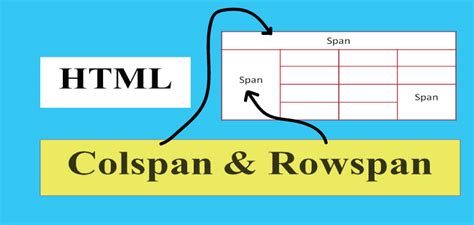 Difference Between Rowspan And Colspan