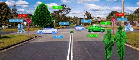 Create Images Annotation Using Cvat For Ai Model By Dreambangla Fiverr