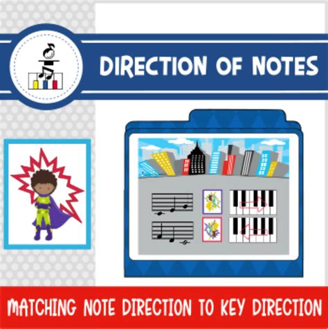 Note Directions On Sheet Music And Piano Keys Music Teacher Resources