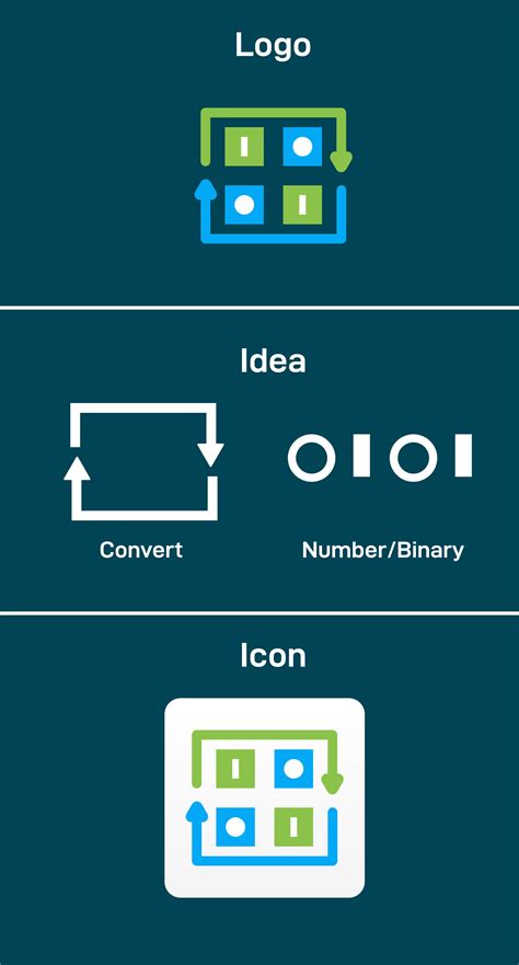 Logo Design Issue Ramk Numberconverter Github