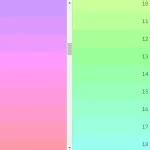 Synchronize Scrolling In Two Scrollable Elements Scryll CSS Script