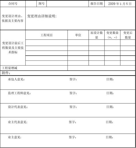 工程变更申请表 Word文档在线阅读与下载 无忧文档