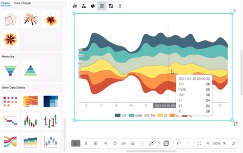 Create A Stream Graph Visual Paradigm Blog