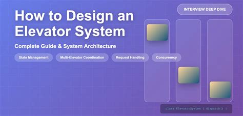 The Complete Leetcode Roadmap For Mastering Problem Solving Like A Pro