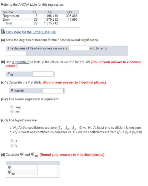 Solved Refer To The Anova Table For This Regression Ss