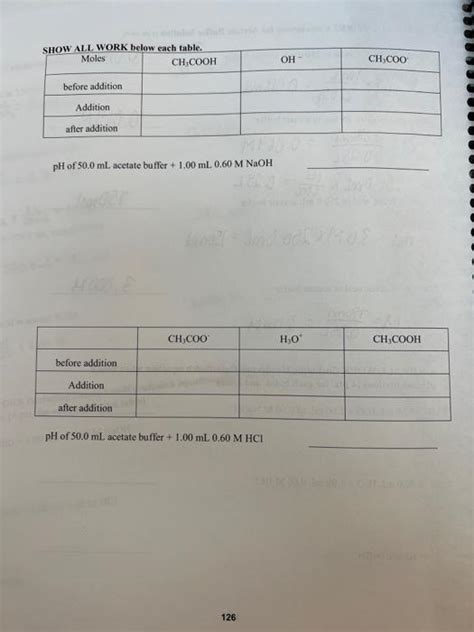 Solved SHOW ALL WORK (including Henderson-Hasselbalch | Chegg.com