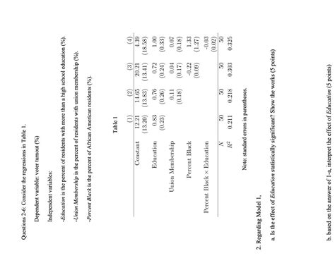 Solved Questions 2 6 Consider The Regressions In Table