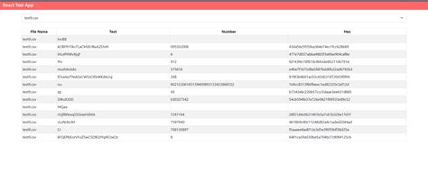 github fedecrossetto toolbox frontend challenge