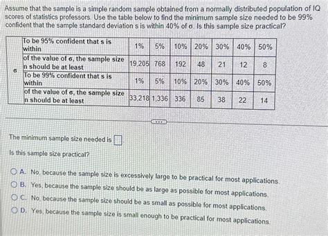 Solved Assume That The Sample Is A Simple Random Sample