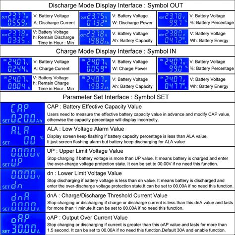 Coulometer Lead Acid Battery Voltage Monitor 6V 60V LCD Display