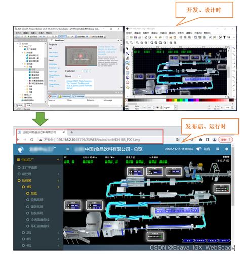 什么是web scada系统？ csdn博客
