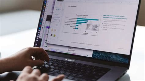 Nerdery On Linkedin Quantitative Vs Qualitative Research In Digital Product Development