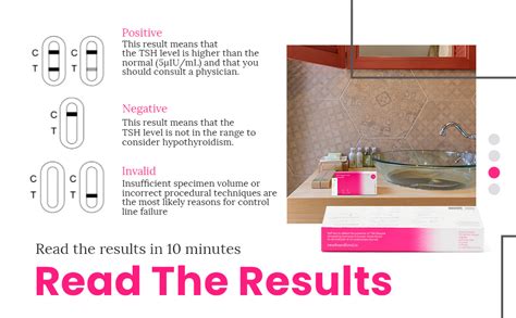 Thyroid Test Home Kit Underactive Thyroid Testing Measures Thyroid Stimulating Hormone Tsh