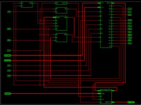 rtl andtechnology schematic of the traffic light controller system