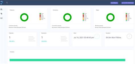 nitesh singh on linkedin how to add extent report in selenium cucumber