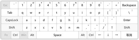 Github Peterpandefuwpf Customkeyboard Virtual Keyboard Based On Wpf