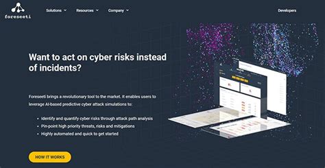 10 Best Cyberattack Simulation Tools To Improve Your Security
