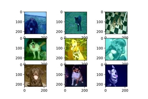 数据增强——keras image data augmentation 各参数详解 csdn博客