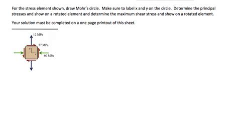 Solved For the stress element shown, draw Mohr's circle. | Chegg.com