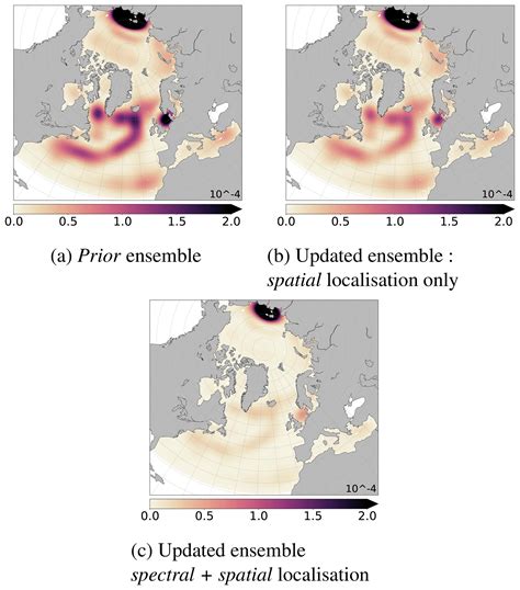 Os A Multiscale Ocean Data Assimilation Approach Combining Spatial And Spectral Localisation