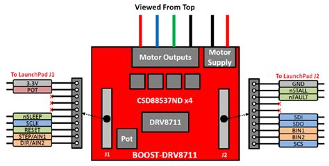 stepper motor control with hercules high end timer part 5 hercules