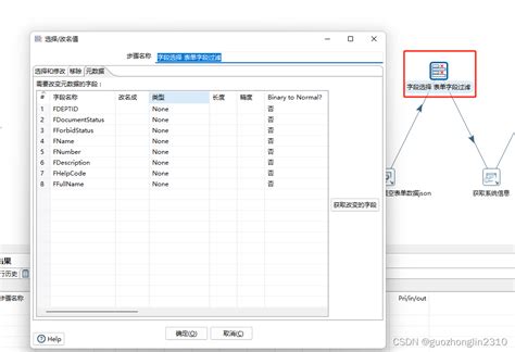 kettle获取金蝶openapi的单据数据 怎么用kellte抽取金蝶数据 csdn博客