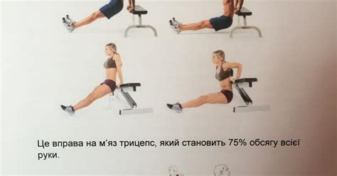 ВПРАВИ ЗФП 8 9 клас Дистанційне навчання Інші методичні матеріали